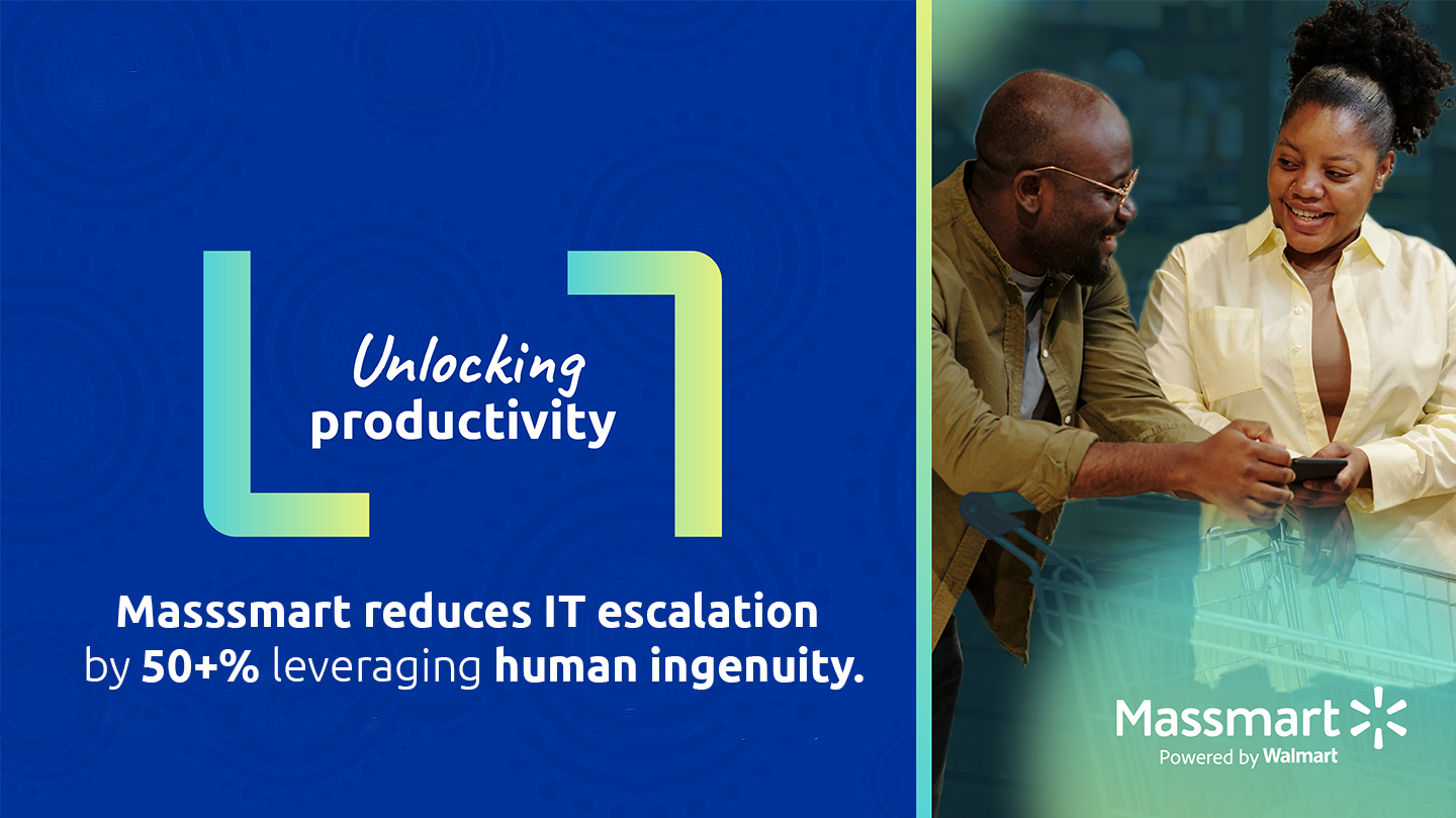 Unlocking Productivity Unlocking Productivity